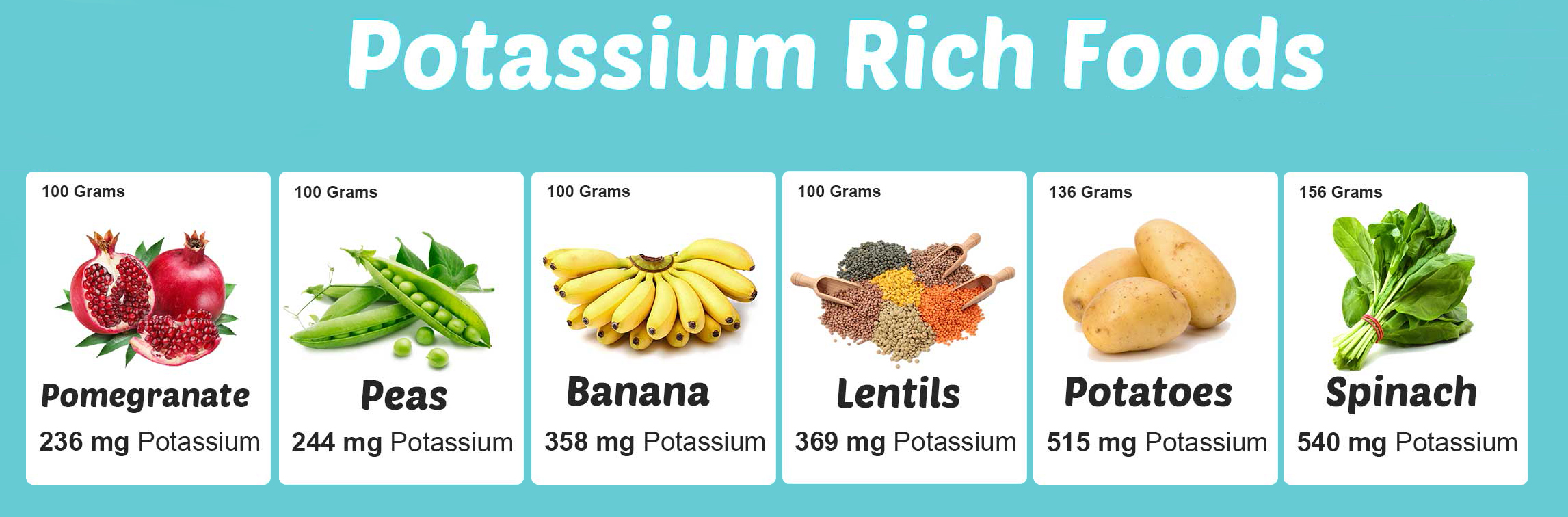 Hyperkalemia - Kidney Blogs by Dr. Awais Zaka
